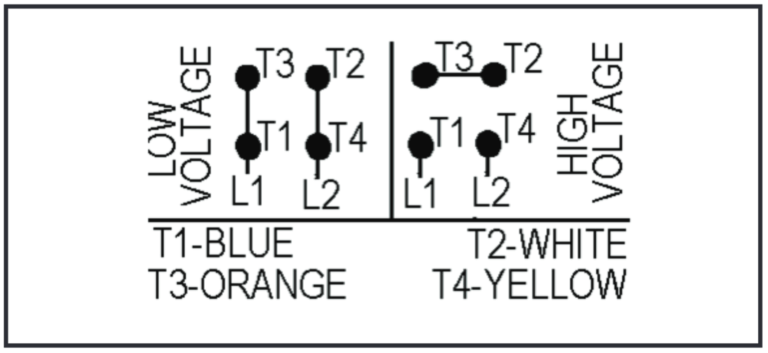Motor Connections