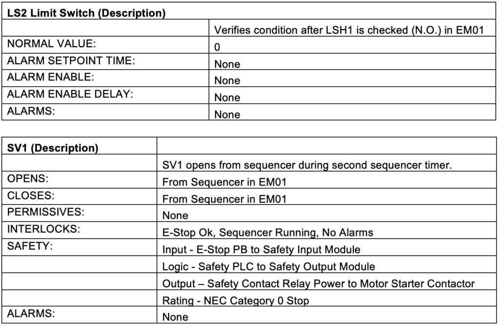 Plc Automatic Sequencing Logic Automation Ready Panels