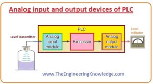 What is a PLC Analog Input? - Automation Ready Panels